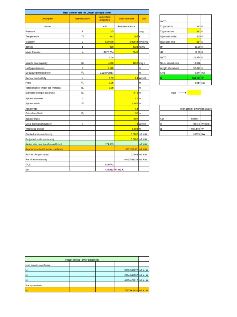 Heat Transfer in Jacketed Vessel | PDF