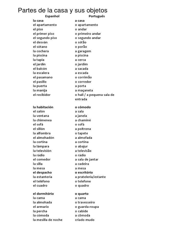 Partes y objetos de la casa en español | PDF | Estudios de idiomas ...
