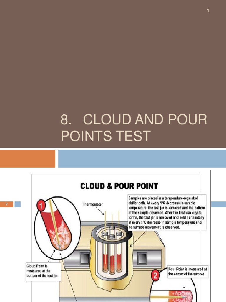 Cloud and Pour Points Test | PDF