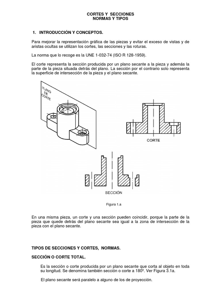 Teoria Cortes y Secciones | PDF | Geometria plana) | Perpendicular