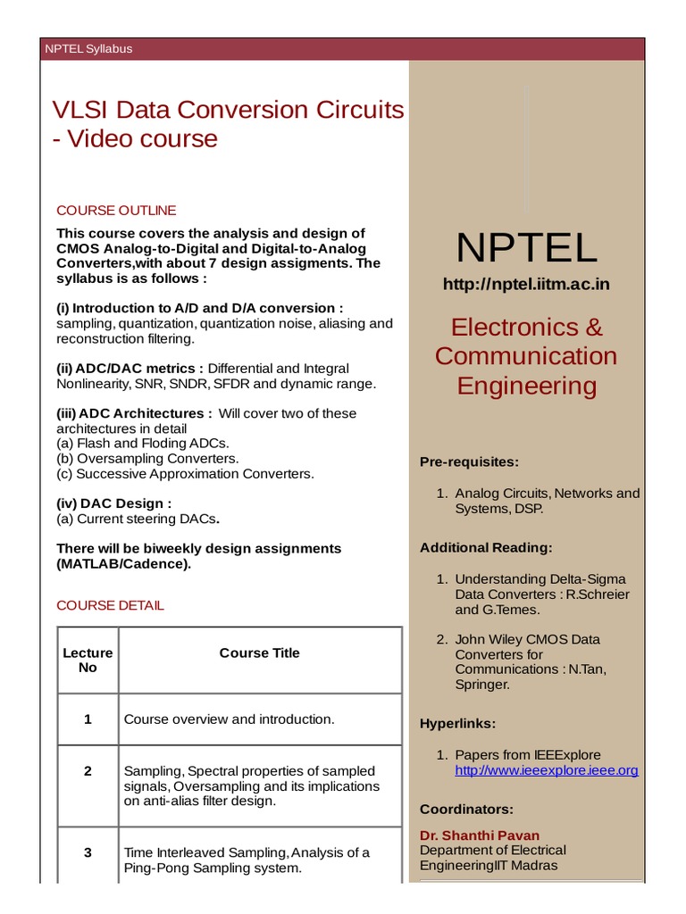 Adc Syllabus | PDF | Analog To Digital Converter | Sampling (Signal ...