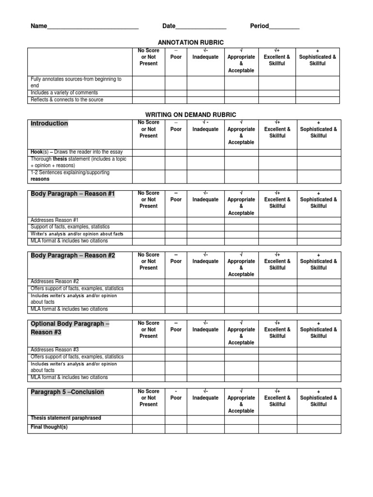 Student Writing Evaluation Rubric | PDF