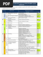 ABNT - NBR - ISO 9001.2015 - Sistema de Gestão Da Qualidade - Requisitos | PDF