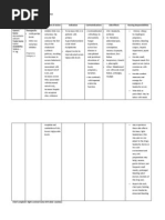 Drug Study - Aspirin | PDF | Aspirin | Nonsteroidal Anti Inflammatory Drug