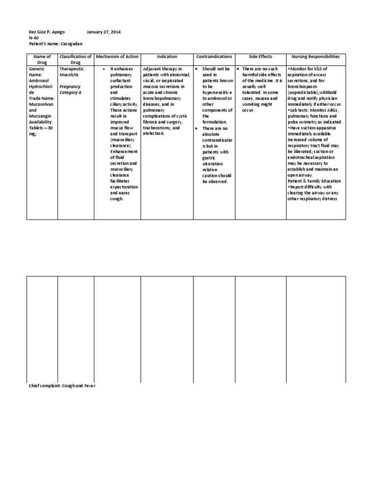 Drug Study Ambroxol | PDF