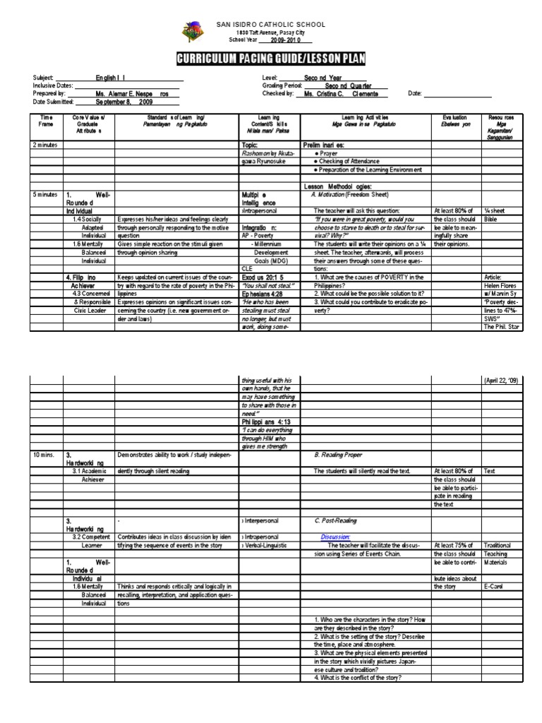 Curriculum Pacing Guide/Lesson Plan: San Isidro Catholic School | PDF ...