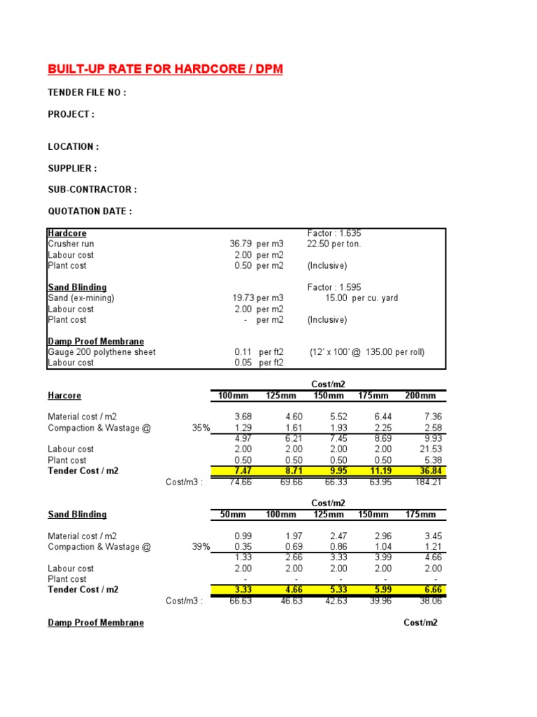 Build Up Rate Format - Hardcore | PDF | Nature
