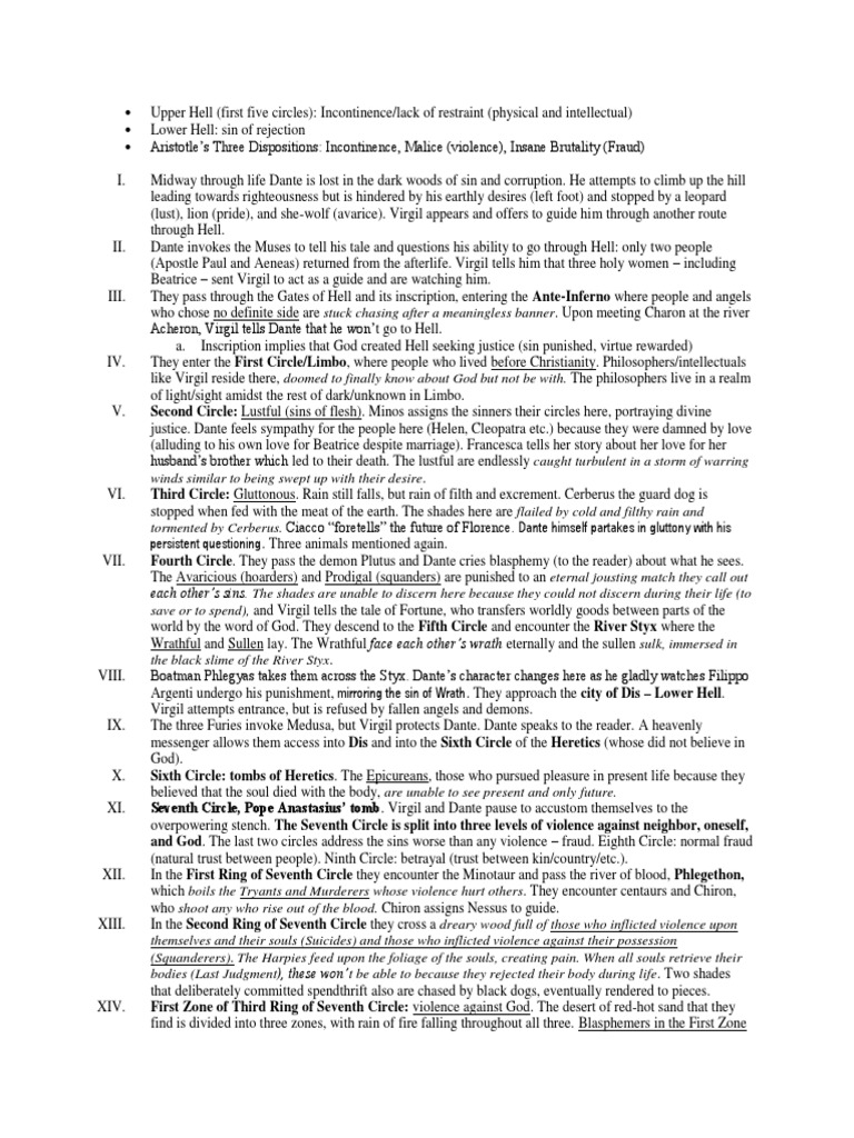 Dante's Inferno - Canto Summaries | PDF | Inferno (Dante) | Mythology