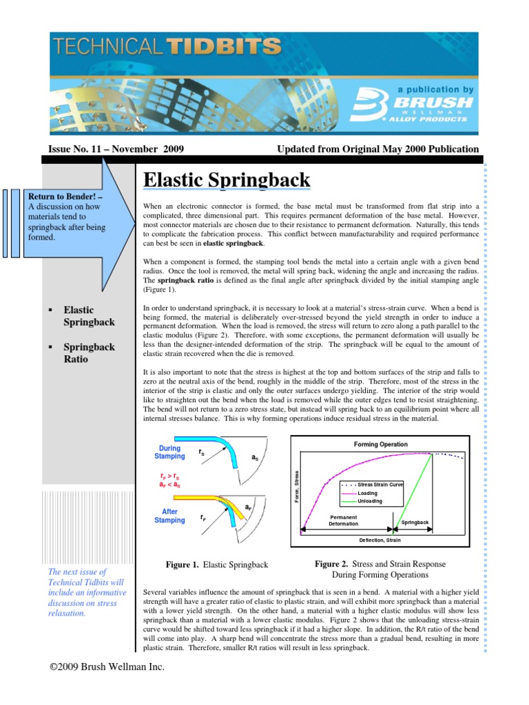 Issue No 11 - Elastic Springback | PDF | Elasticity (Physics ...