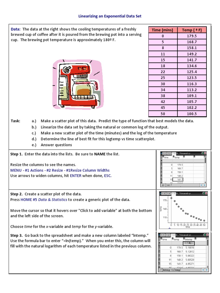 Coffee Cooling Log Linearization Activity | PDF | Scatter Plot | Logarithm