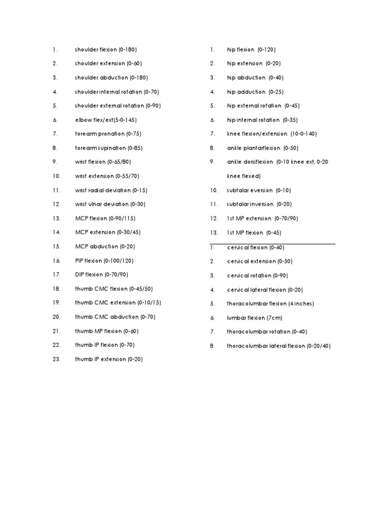 Normal Range of Motion Values Chart | PDF | Home & Garden