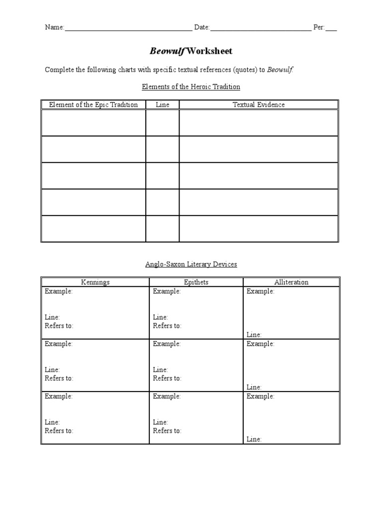 Beowulf Worksheet | PDF