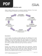 Gibbs Reflective Model Template