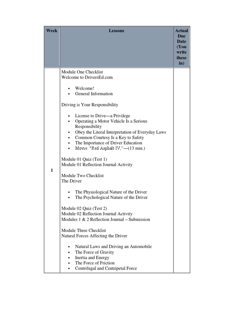 Florida Virtual School Pace Chart (3 Weeks) | PDF | Driving | Traffic