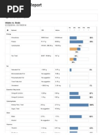 FDA Rounding Rules | PDF | Nutrition Facts Label | Essential Nutrients