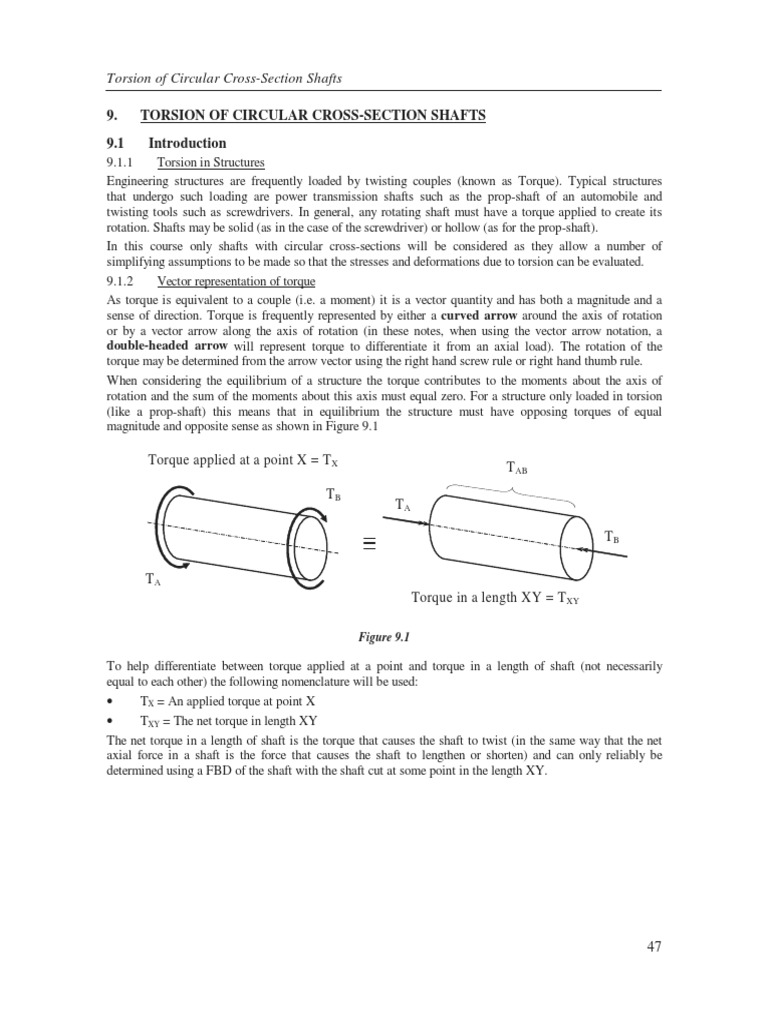 Torsion of Circular Shafts | Stress (Mechanics) | Torque