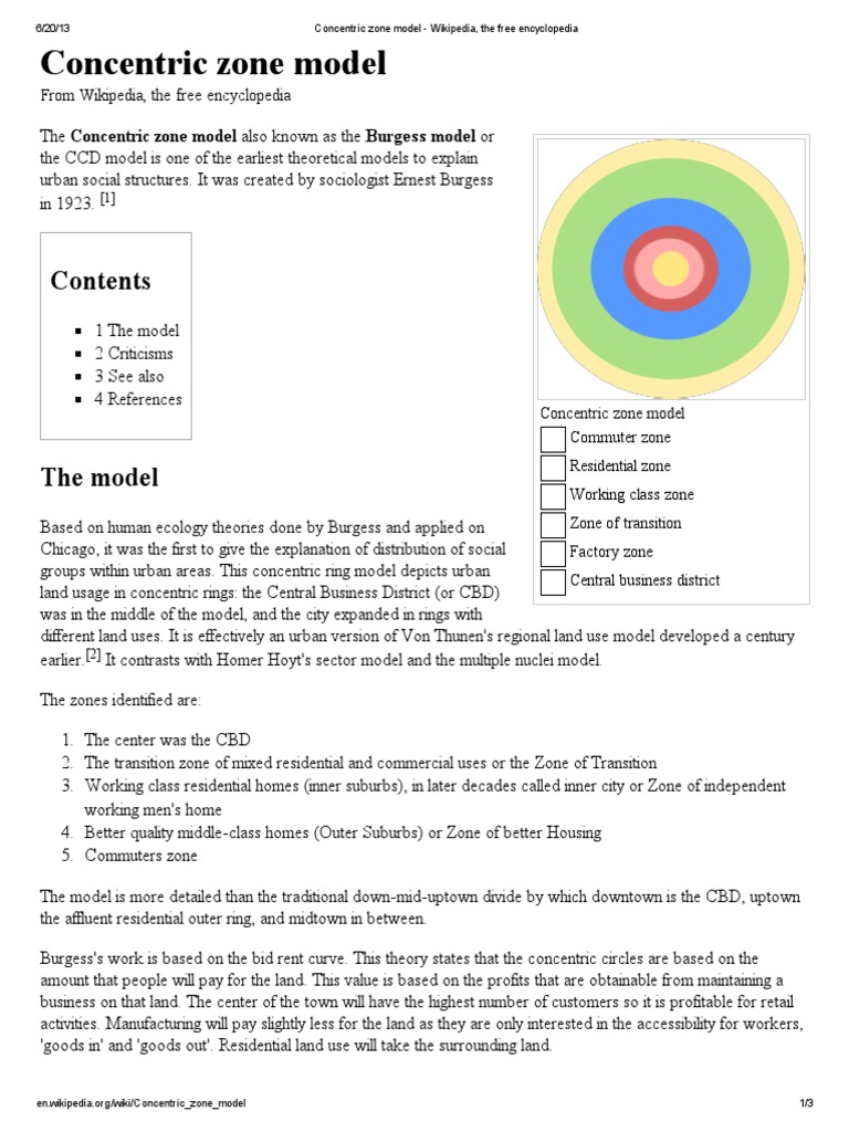 Concentric Zone Model - Wikipedia, The Free Encyclopedia | Settlement ...