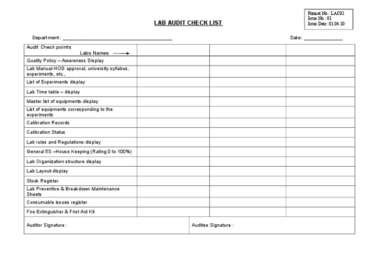 Lab Audit Checklist | PDF