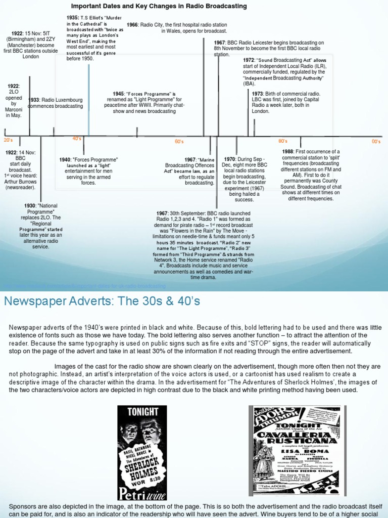 Radio Timeline | PDF | Bbc | Advertising