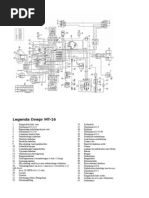 Patroon Parkiet - Odt | PDF