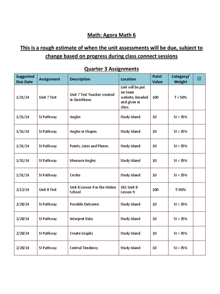 Agora Math 6 Quarter 3 Assignments | PDF