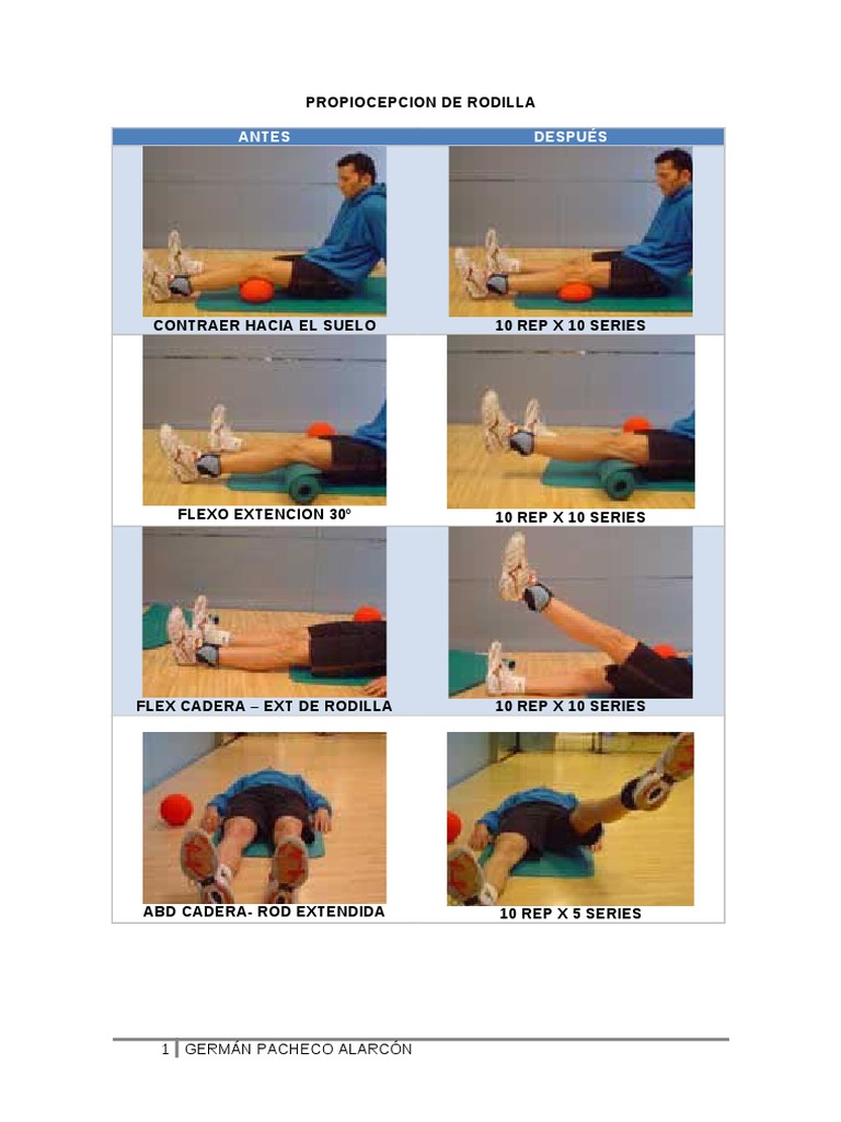 Propiocepcion de Rodilla | PDF | Levantamiento de pesas | Deportes