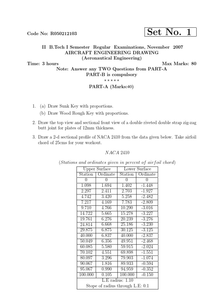 JNTU Old Question Papers 2007 | PDF