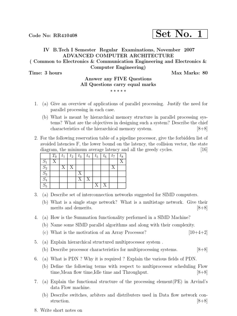 JNTU Old Question Papers 2007 | PDF