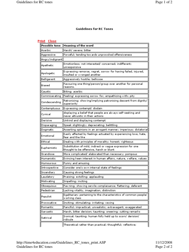Guidelines RC Tones Print | PDF | Anger | Emotions