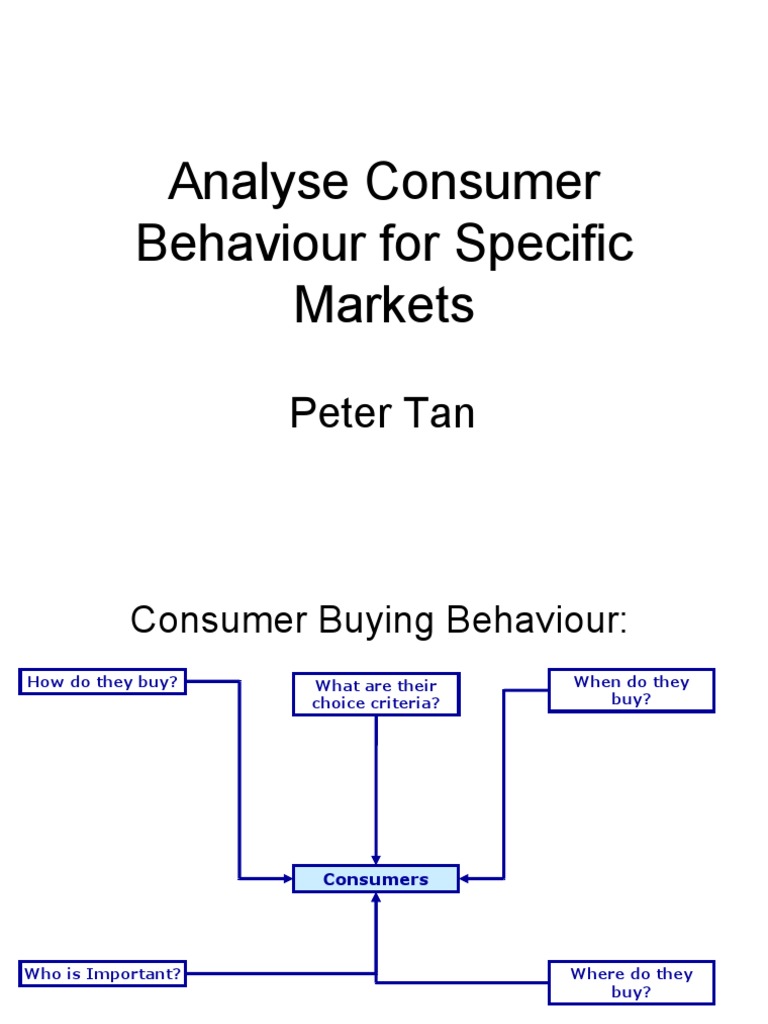 Analyse Consumer Behaviour Pdf Behavior Decision Making