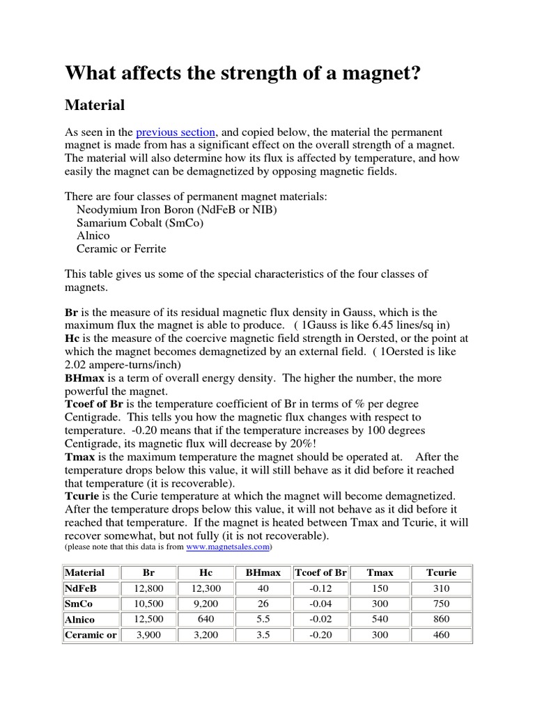 What Affects The Strength of A Magnet | PDF | Magnet | Ice