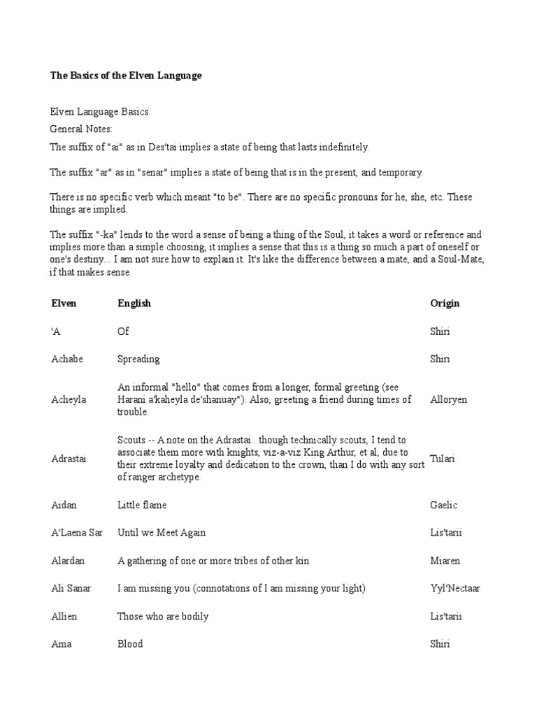 Basics of The Elven Language | PDF | Elf (Dungeons & Dragons) | Elves