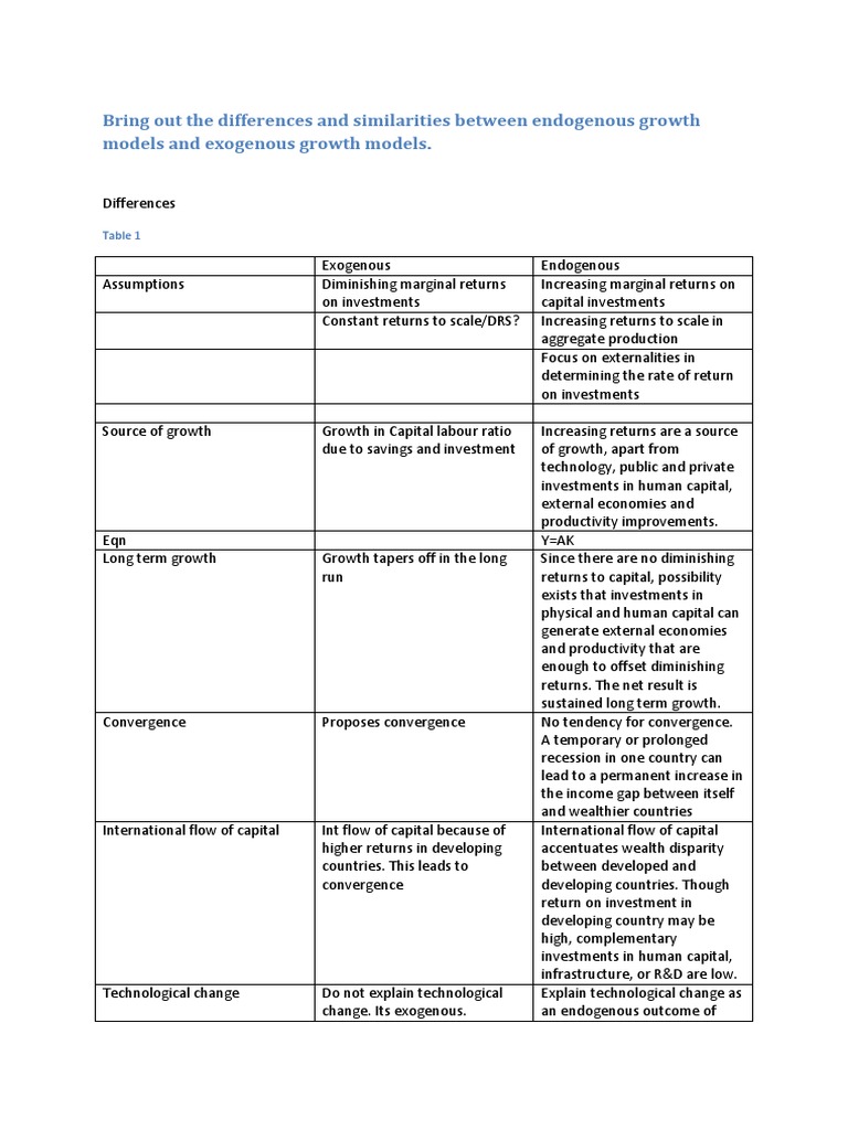 Bring Out The Differences and Similarities Between Endogenous Growth ...