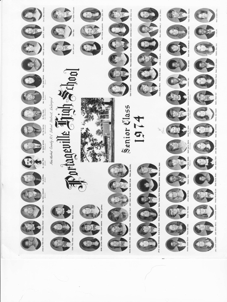 Graduation 1974 | PDF