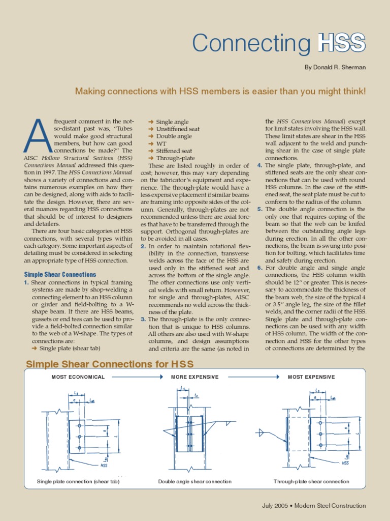 Connecting: Making Connections With HSS Members Is Easier Than You ...