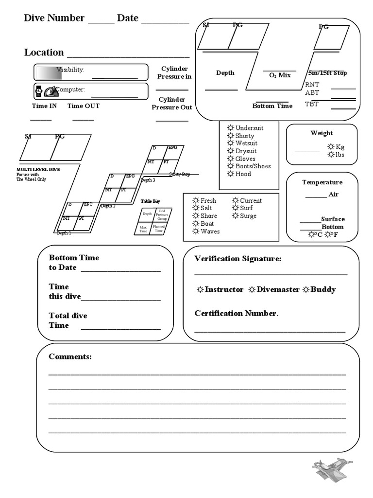 LOG PAPER With Checklist | PDF