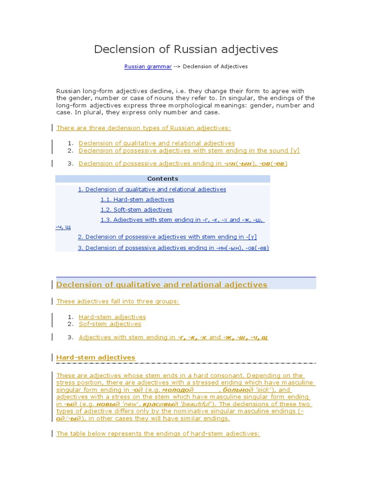 Declension of Russian Adjectives | Grammatical Gender | Grammatical Number