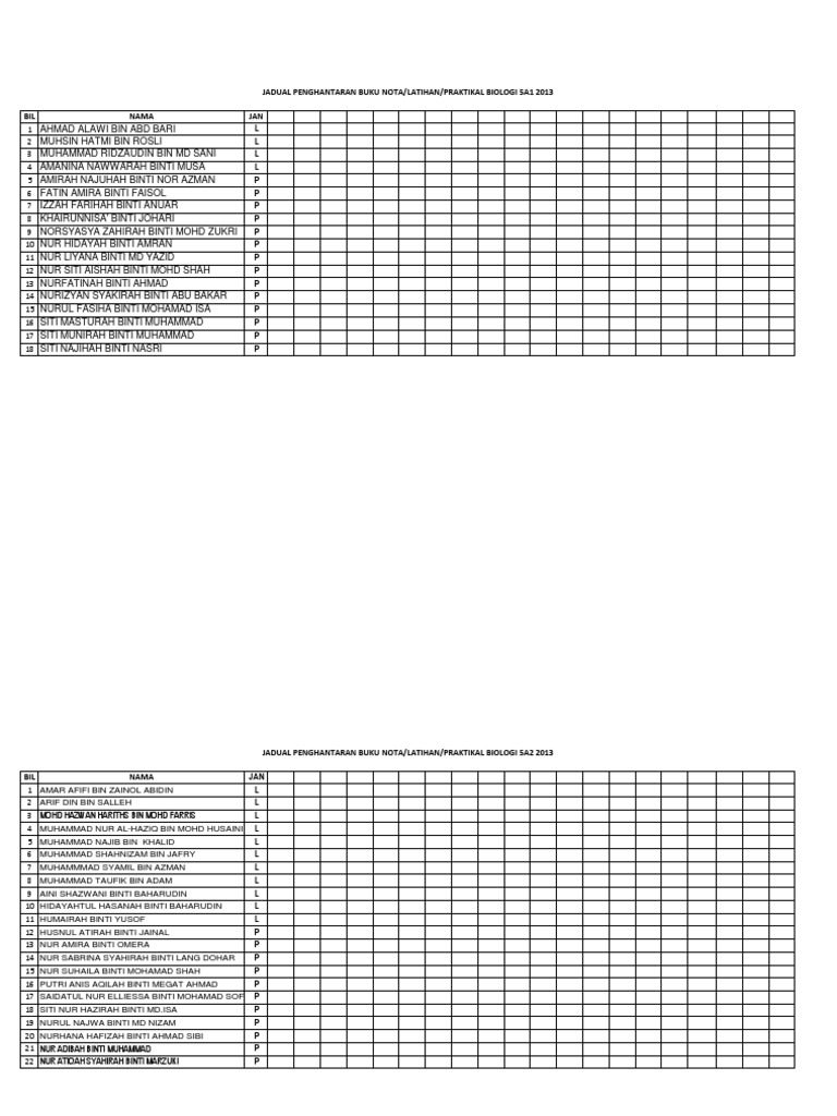 Jadual Penghantaran Buku Nota 2013 | PDF