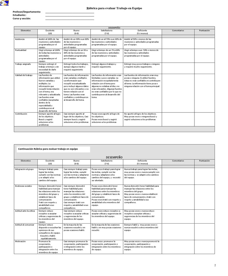 Rúbrica de Evaluación para Trabajo en Equipo | PDF | Cognición | Science