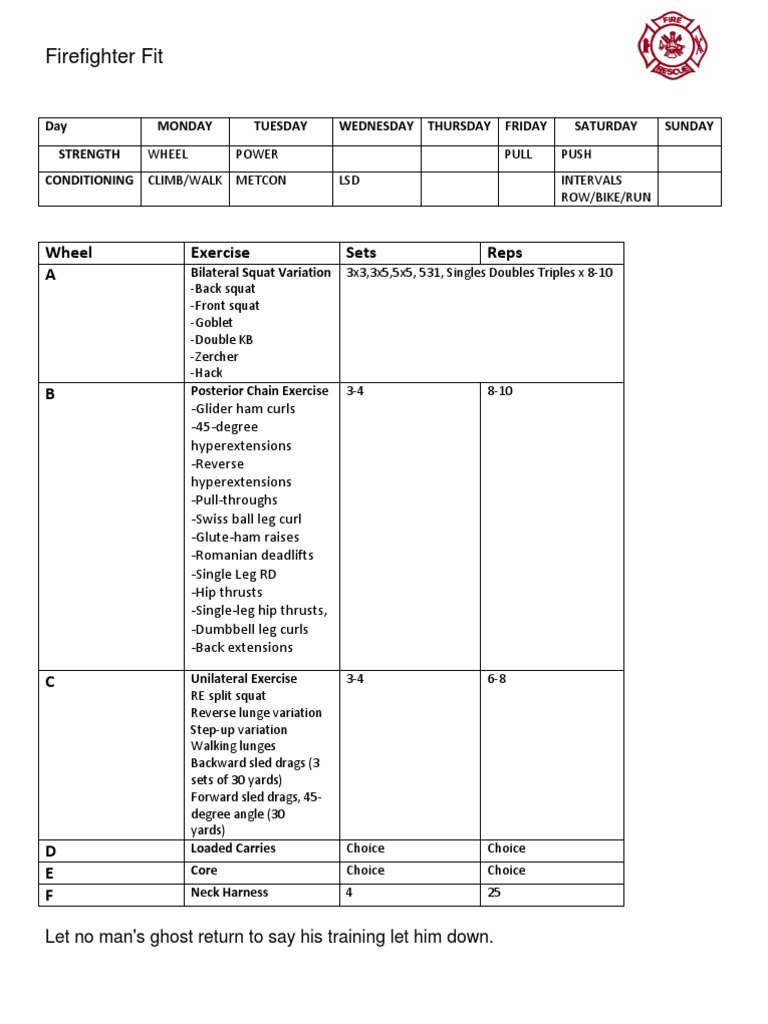 Firefighter Strength Training Program | PDF | Firefighter | Physical ...