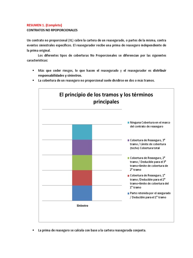 Reaseguro NO Proporcional | PDF | Reaseguro | Póliza de seguros