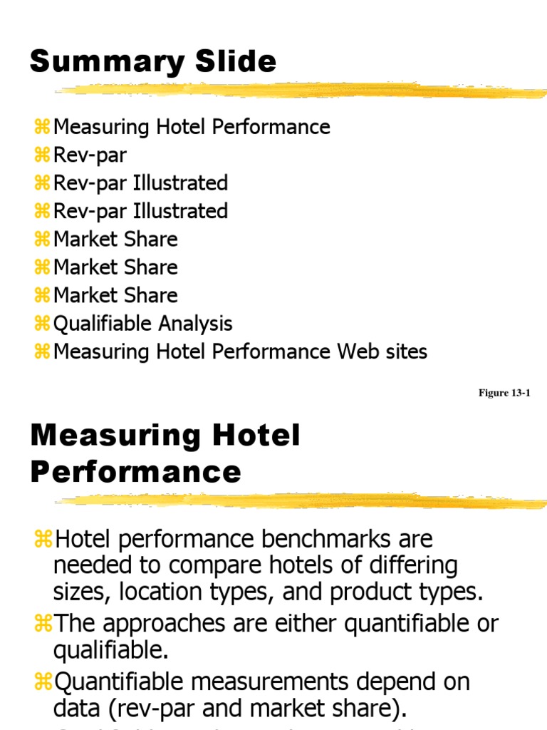 Establishing Room Rates | PDF | Market Share | Hotel