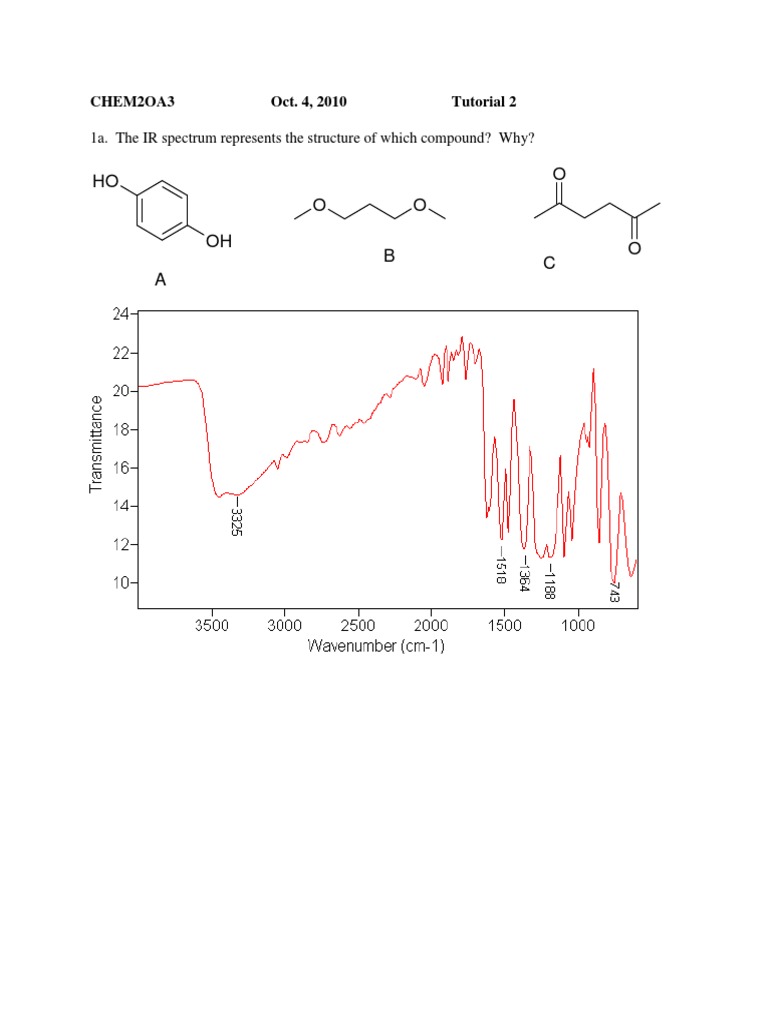 Organic Chemistry Reaction Mechanisms Guide | PDF
