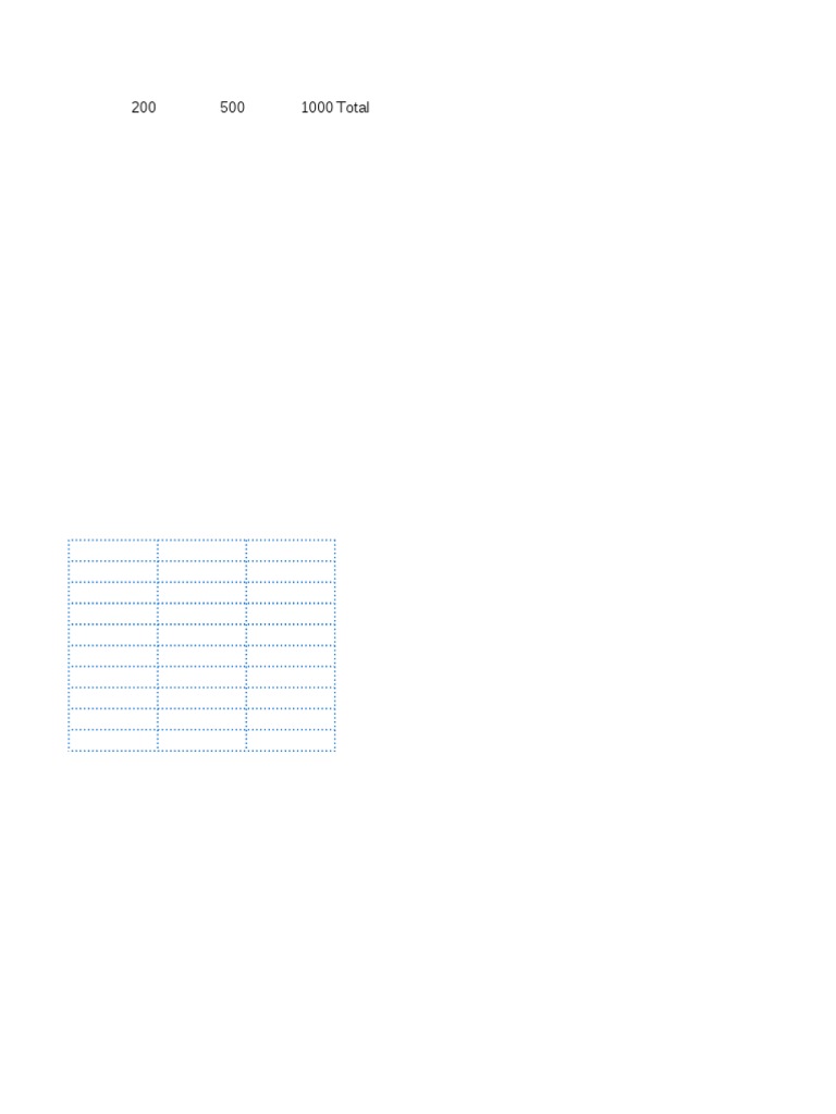 Activations 2000 | PDF