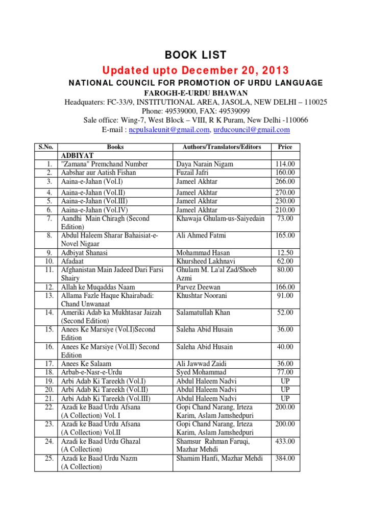 Book List English | PDF