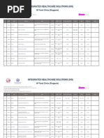 Micare Panels | PDF | Malaysia
