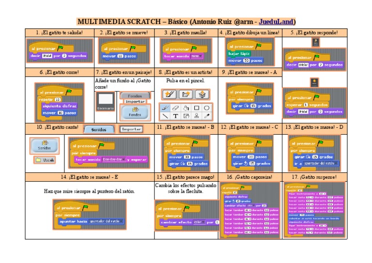 Actividades Interactivas con Gatito en Scratch | PDF