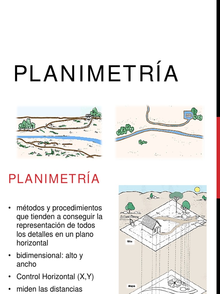 Métodos de Planimetría y Ángulos | PDF | Azimut | Geomática