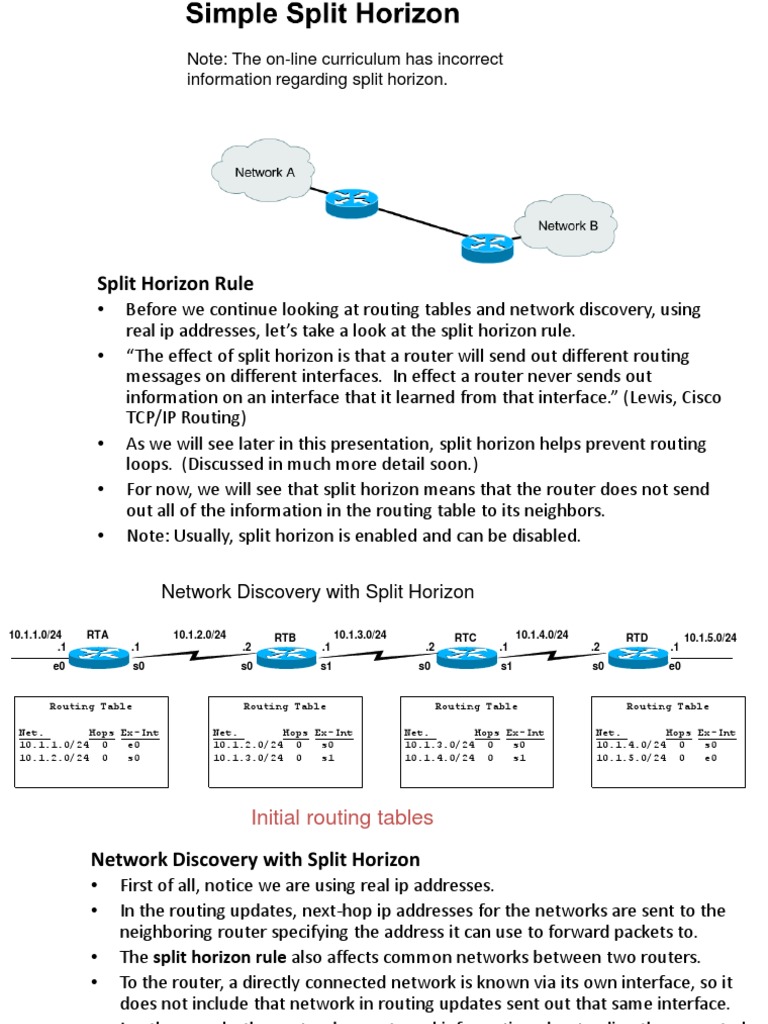 Split Horizon Rule | PDF | Routing | Router (Computing)