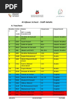 WPS SIF Creation Guide (English) | PDF | Comma Separated Values | Salary
